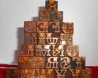 Unique indian wood blocks related items | Etsy