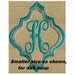 Moroccan Quatrefoil Font Frame Monogram Embroidery Design