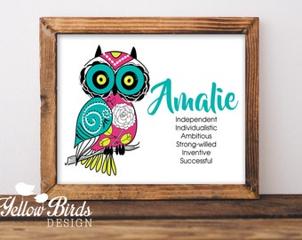 Name meaning sign | Etsy