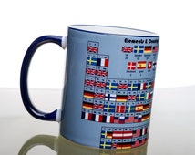 Unique chemistry mug related items | Etsy