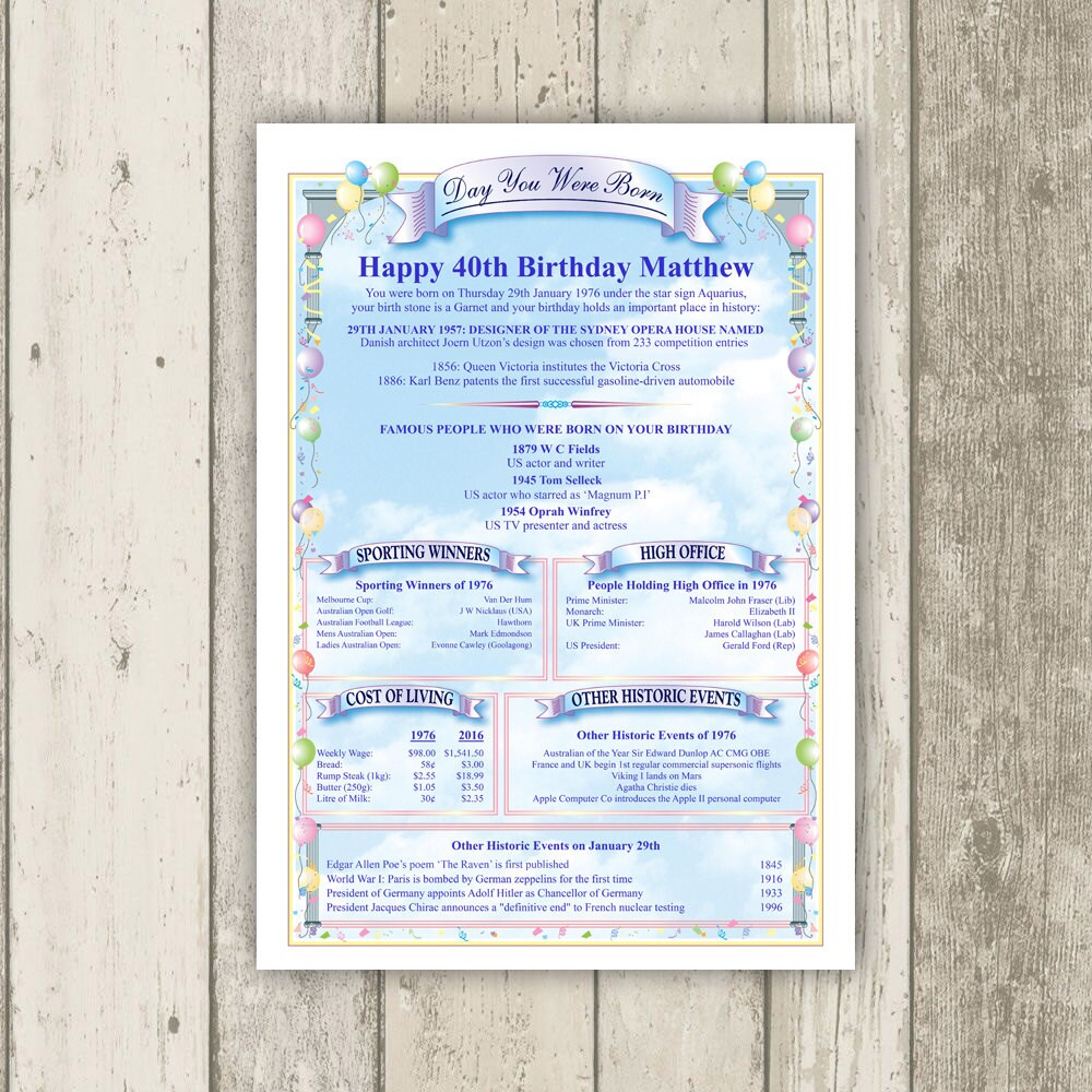 PERSONALISED Day You Were Born History Certificate
