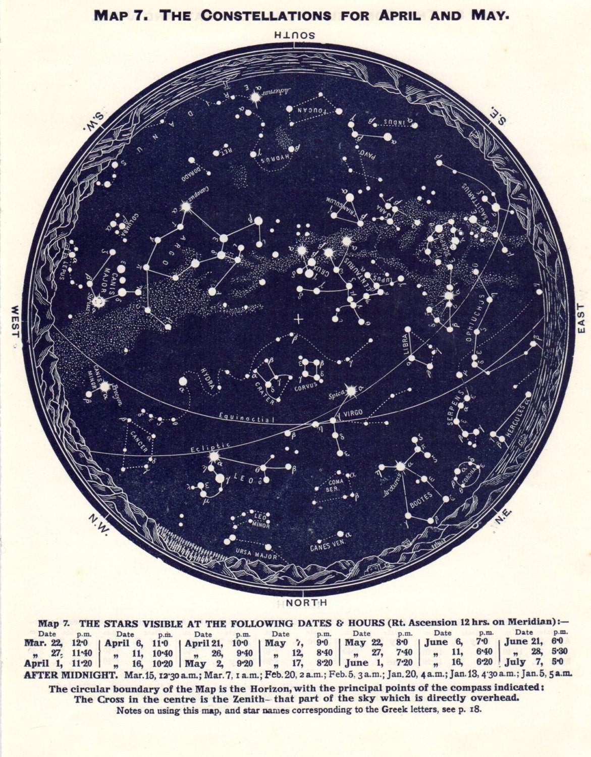 Old Constellations