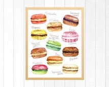 Unique macaron print related items | Etsy