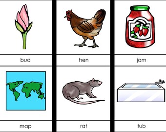 Phonetic alphabet | Etsy