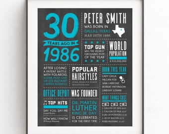 30th birthday poster | Etsy