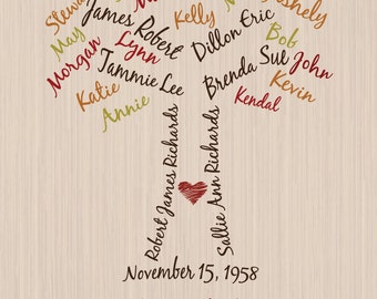 This item is unavailable