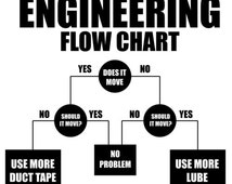 Unique duct tape related items | Etsy