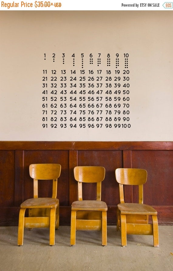 ON SALE Educational Number Chart with Counting Icons by danadecals