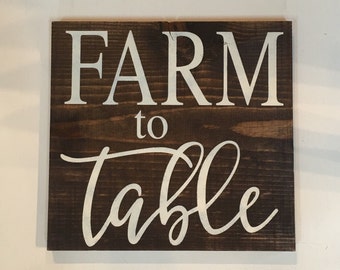 Magnolia farms | Etsy