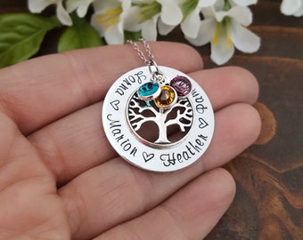 Family tree gift | Etsy