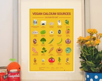 Kids French Number and Food Chart Placemat