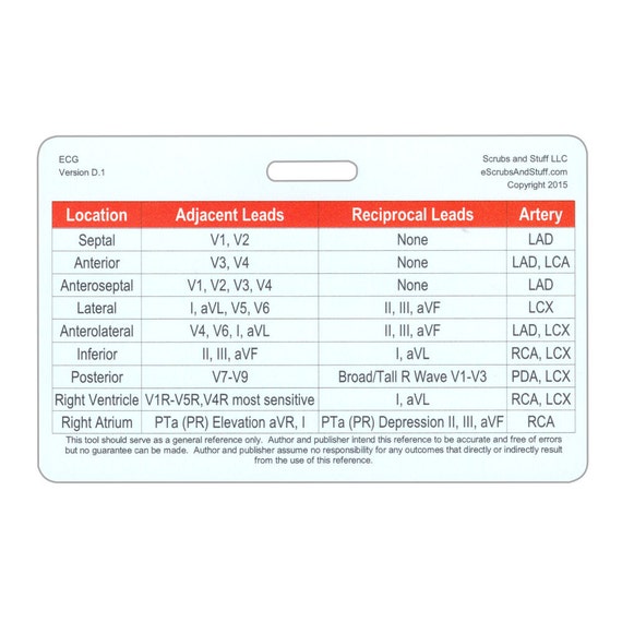 STEMI Reference Tool Horizontal Badge Pocket Card for Nurse
