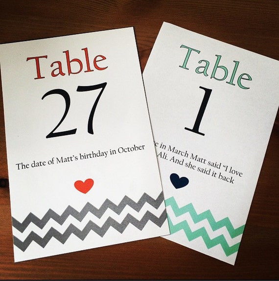 Chevron Wedding Reception Table Numbers by papersAndplenty