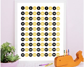 Educational poster Classroom Decor Numbers printable