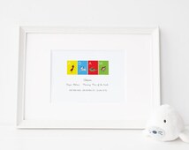 Unique name origin print related items | Etsy