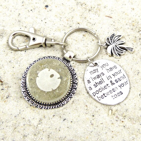 Keychain Coin Purse Dollar Tree | semashow.com