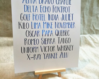 Military alphabet | Etsy