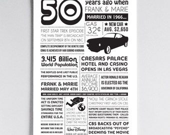 What happened 1966 | Etsy