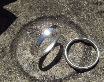 Mens toe ring | Etsy