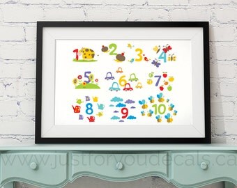 Number poster | Etsy