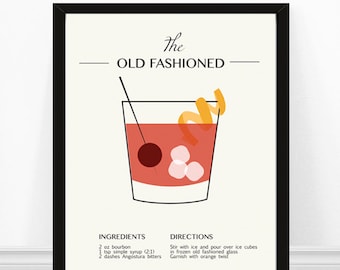 Cocktail Recipe Prints Set of Four Prints Vintage by bonmotprints