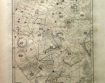 Antique star chart | Etsy