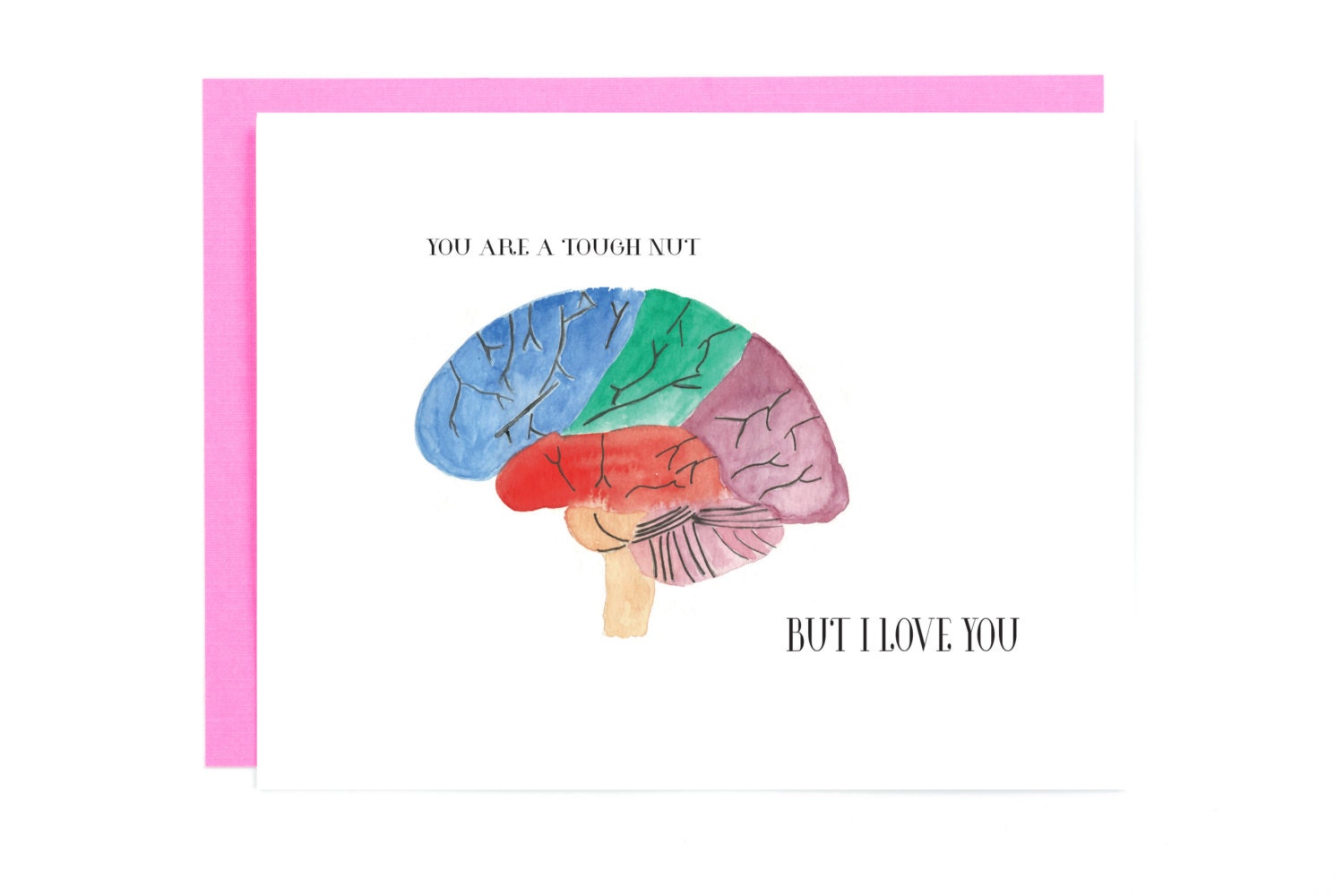 Human Brain Anatomy Card Brain Art Gift for Medical