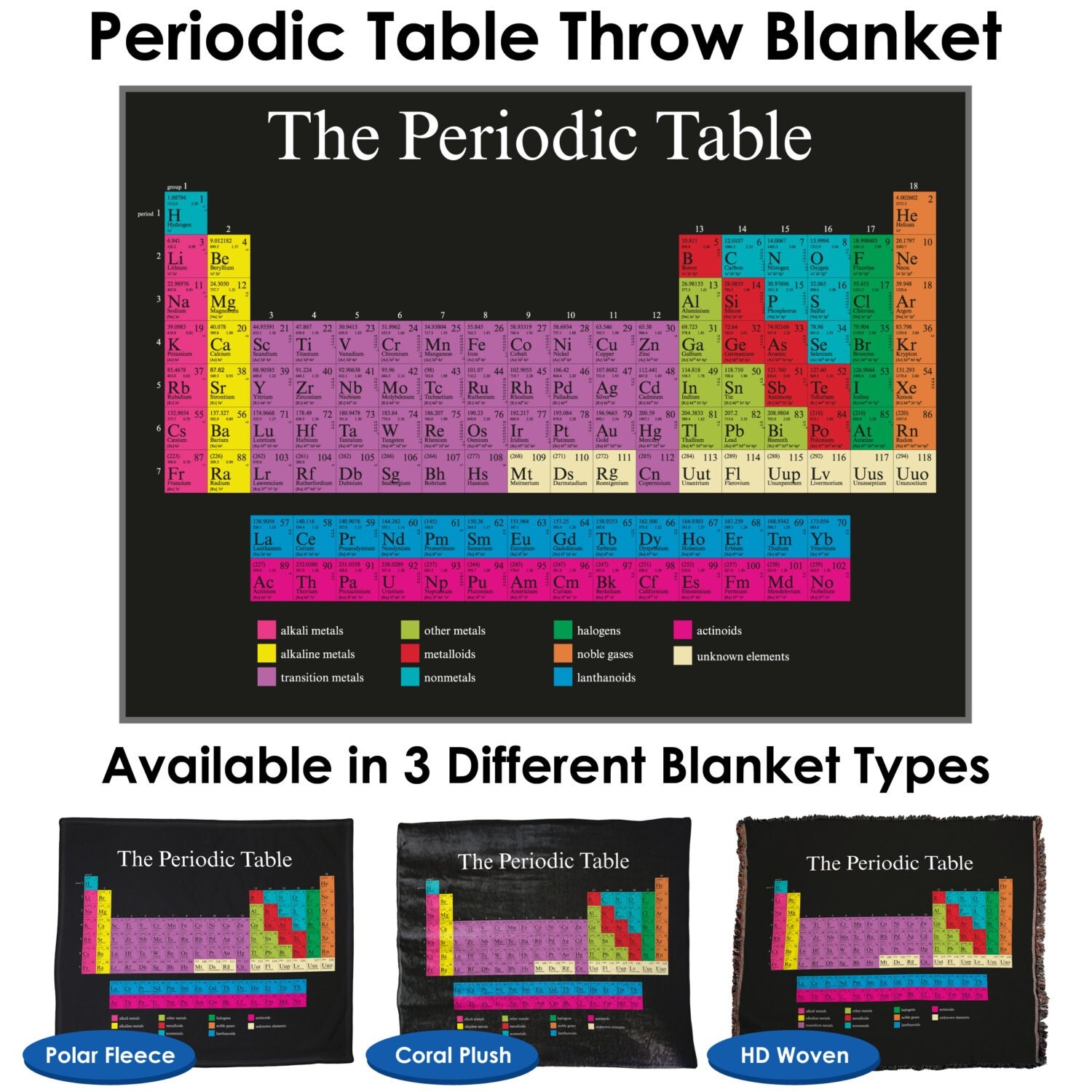 Periodic Table Throw Blanket / Tapestry Wall Hanging