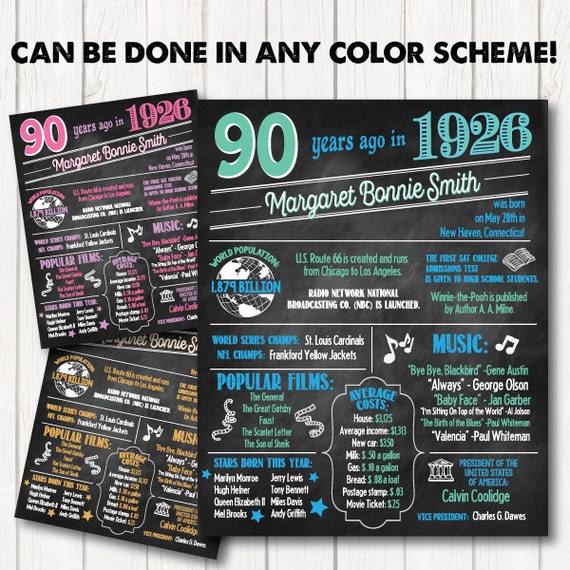 90th Birthday Poster. 90th Birthday by LittleMountainTop on Etsy