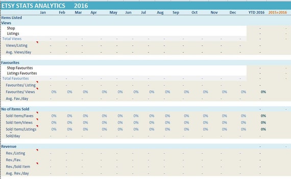 Etsy Stats Analytics Excel Template YTD Business by Excel4U