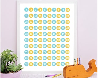 Educational poster Classroom Decor Numbers printable