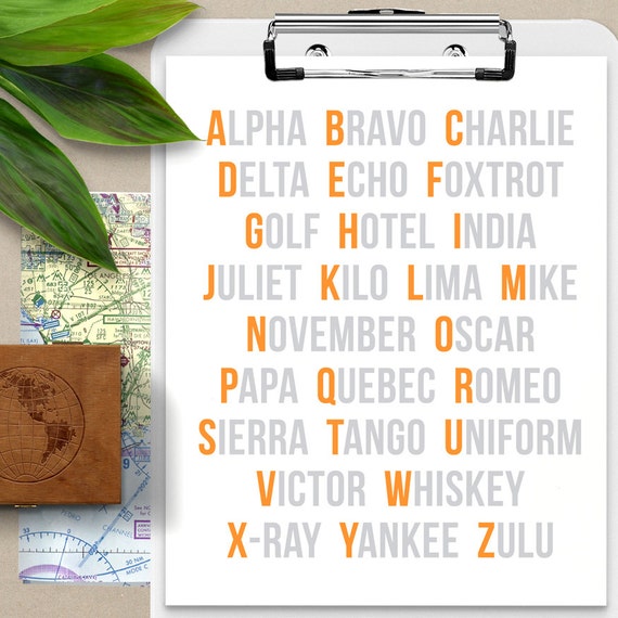 Aviation Alphabet Print Phonetic Alphabet Aviation Gifts