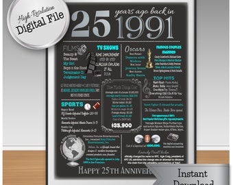 Fun facts 1991 | Etsy