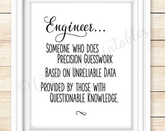 Precision guesswork | Etsy