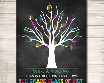 Computer Lab School Sign Classroom Decor Teacher Door Sign