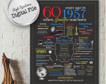 What happened 1957 | Etsy