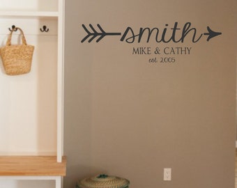 Items similar to Personalized Family Name with Est. Date Vinyl Wall ...