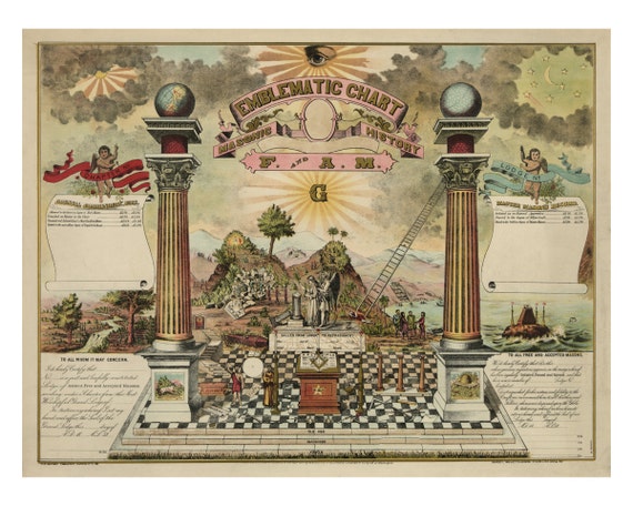 Emblematic Chart of Free and Accepted Masons Antique Masonic
