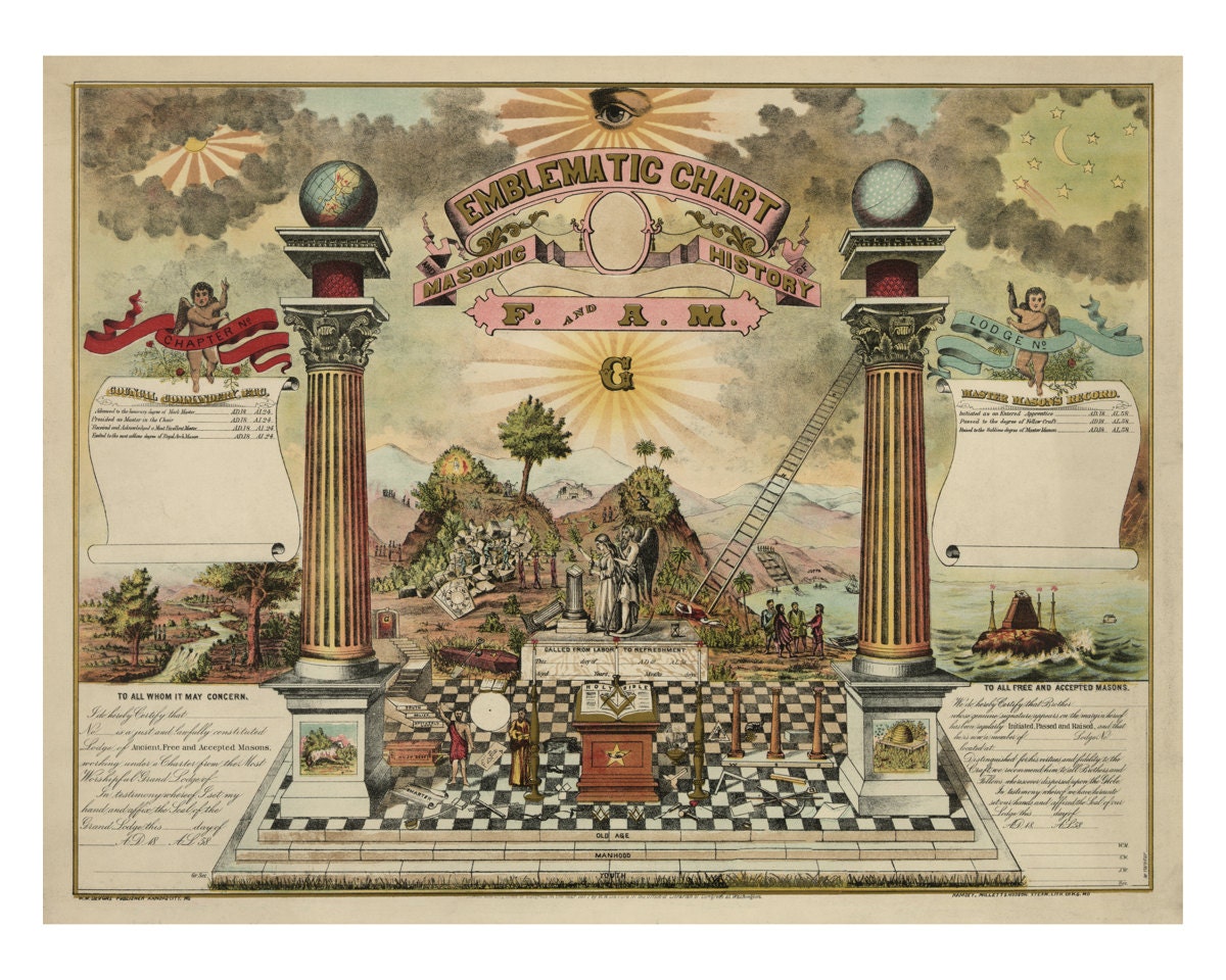 Emblematic Chart of Free and Accepted Masons Antique Masonic