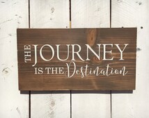 Unique travel wood sign related items | Etsy