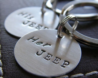 Jeep key chain | Etsy