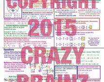 Unique cheat sheet related items | Etsy