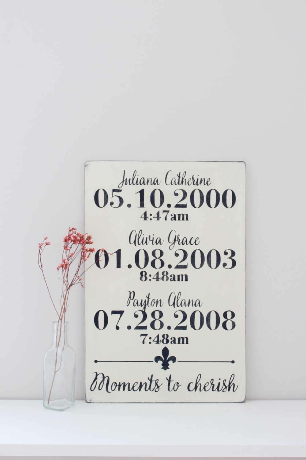 Important Date Sign Custom Date Sign Childrens Birthdate