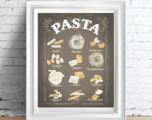 Unique pasta poster related items | Etsy