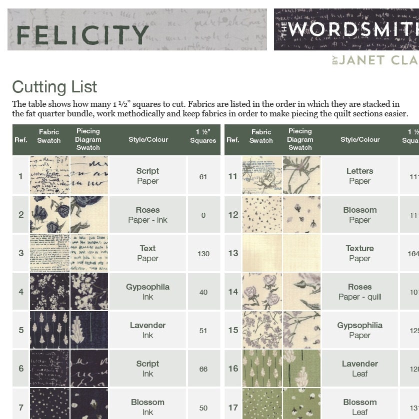 Felicity Quilt Pattern An elegant quilt pattern by JanetClare