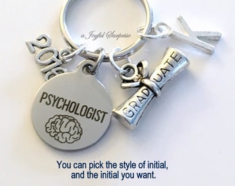 Unique psychology gifts related items | Etsy