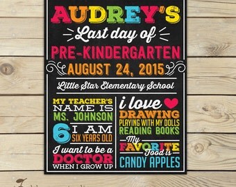 Last Day of Kindergarten Sign Last Day of School Printable