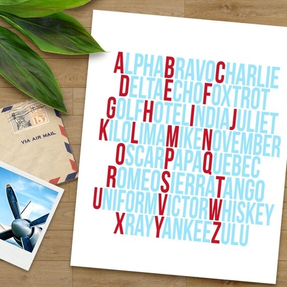 Aviation Alphabet Print Pilot Alphabet Aviation Art Alpha