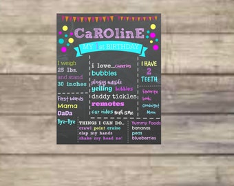 Chalkboard timeline | Etsy