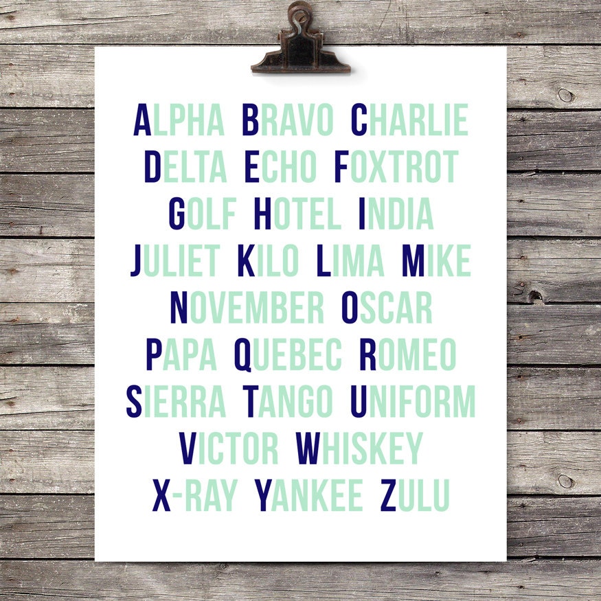 Aviation Alphabet Pilot Phonetic Alphabet Vintage Airplane